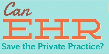 Infographic: Can EHR Save Private Medical Practices & Increase ROI