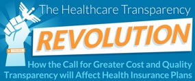 Infographic: The Healthcare Transparency Revolution