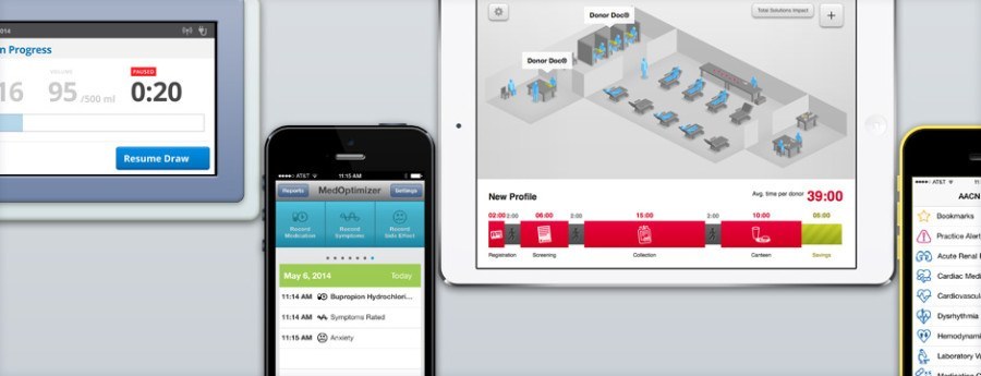 Accelerating Medical Product Development Through Agile Methods