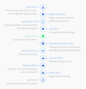 Jolt Launches Wearable Sensor To Help ID Concussions in Real-Time for ...