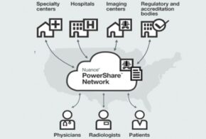 Nuance's PowerShare Network Is Now Sharing 3 Billion Medical Images via the Cloud