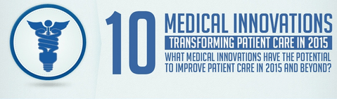 Infographic: 10 Medical Innovations Transforming Healthcare