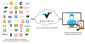 Validic Launches Mobile Health Developer Platform