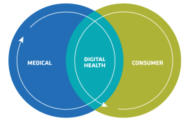 The Impact of Creating Emotion in Healthcare Design