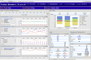 Cerner to Integrate Hospira's Infusion Pump Data Into EMR
