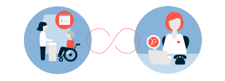 PatientPing Lands $31.6M to Expand National Care Coordination Network