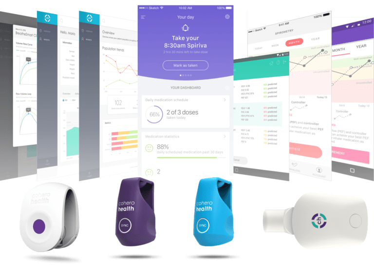 Cohero Health Raises $9M for Connected Respiratory Disease Solutions