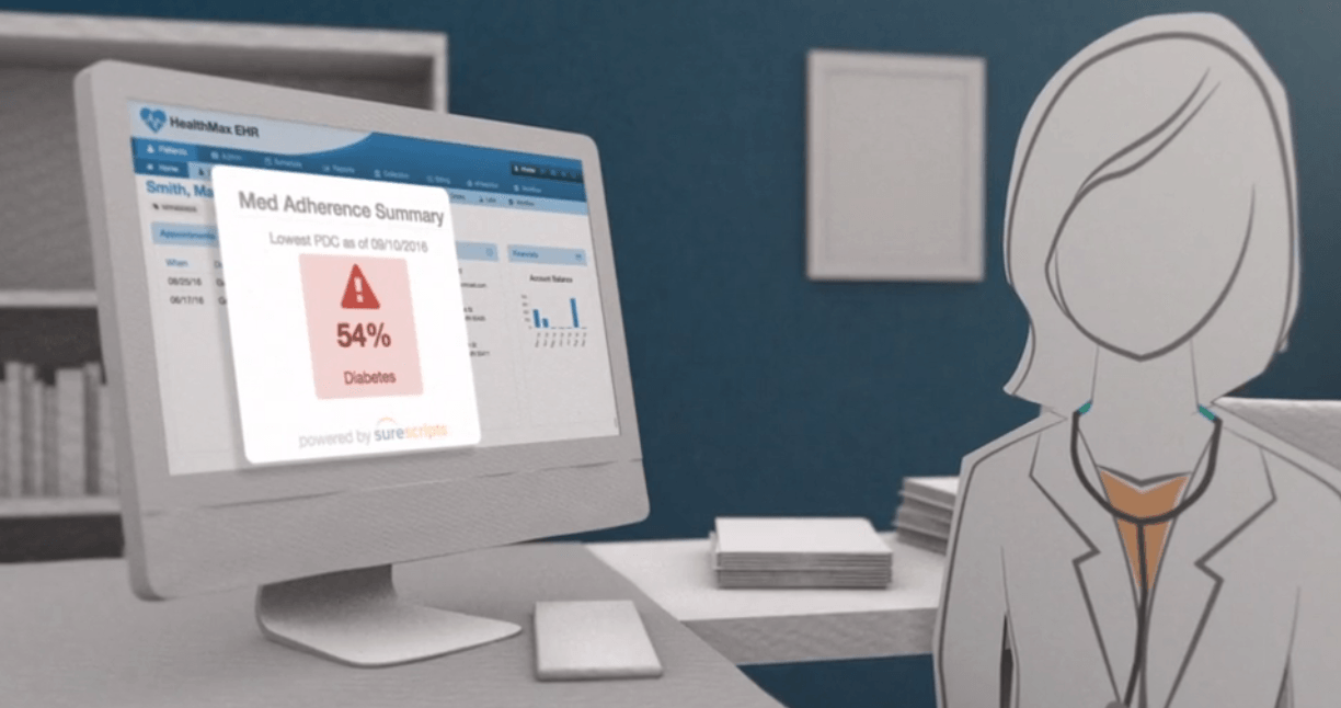 Surescripts Expands Medication Management for Adherence Solution