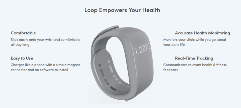Spry Health Unveils Clinical-Grade Wearable Loop to Deliver Continuous ...