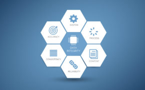 Caradigm, RightPatient Partner to Offer SSO & Biometric Patient ...