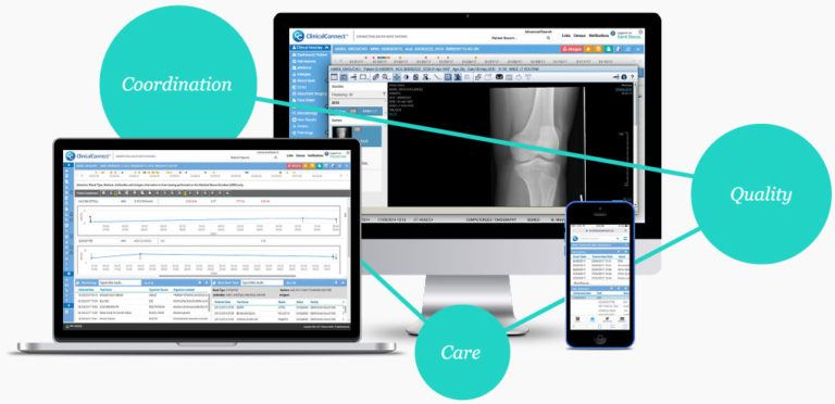 Aptean Acquires Web-based Clinical Portal Connect to Expand Healthcare ...