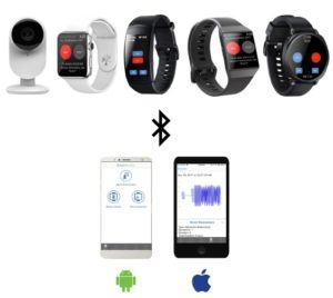New Apple Watch App Uses Algorithm to Detect Seizures & Alert Providers
