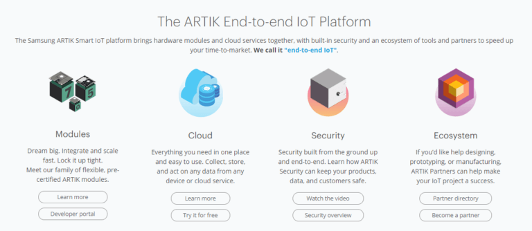 Philips and Samsung Partner to Connect Samsung’s IoT Platform to ...