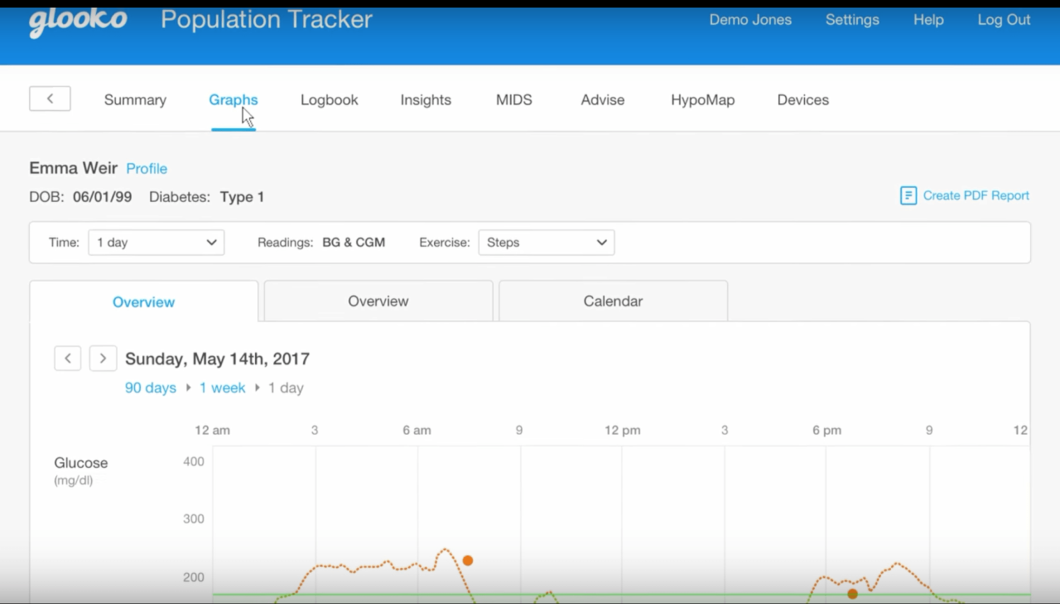 Glooko Unveils Web-based Diabetes Analytics Platform