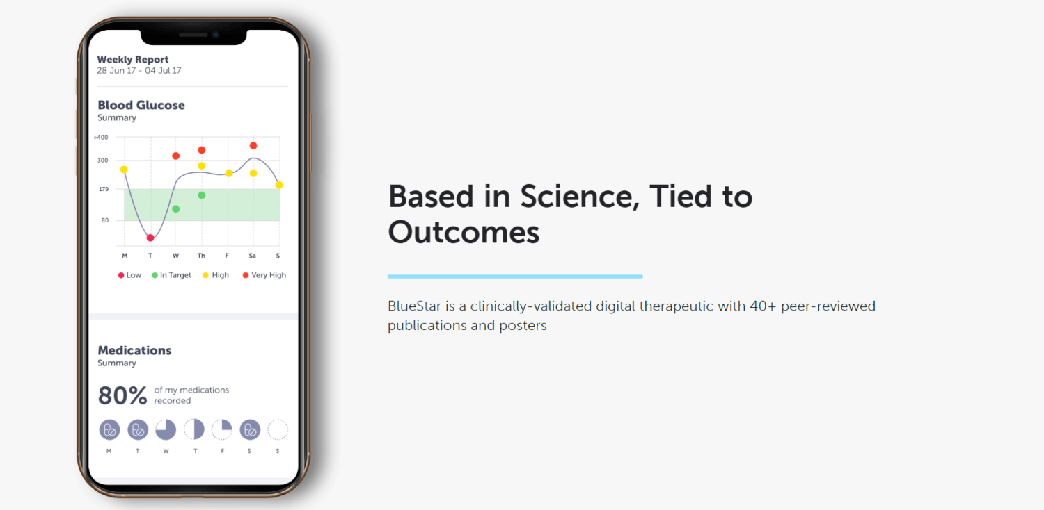 Validic Integrates With Welldoc’s Bluestar Platform to Enable Real-Time ...
