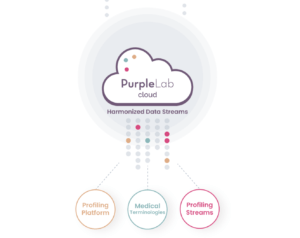 PurpleLab Lands $3M to Expand Healthcare Data and Analytics Platform