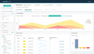 InsightRX Lands $10M for Precision Medicine Dosing at the Point of Care ...