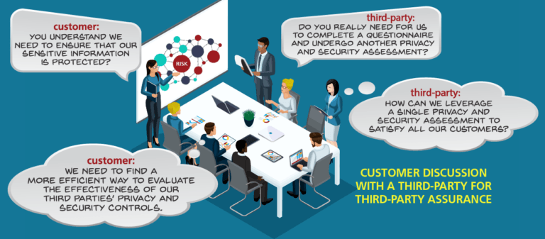 HITRUST Releases New Tools to Improve Third-Party Risk Management