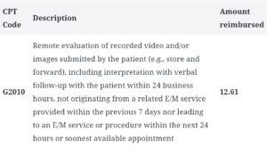 Benefits of Store and Forward, or Asynchronous Telehealth Solutions