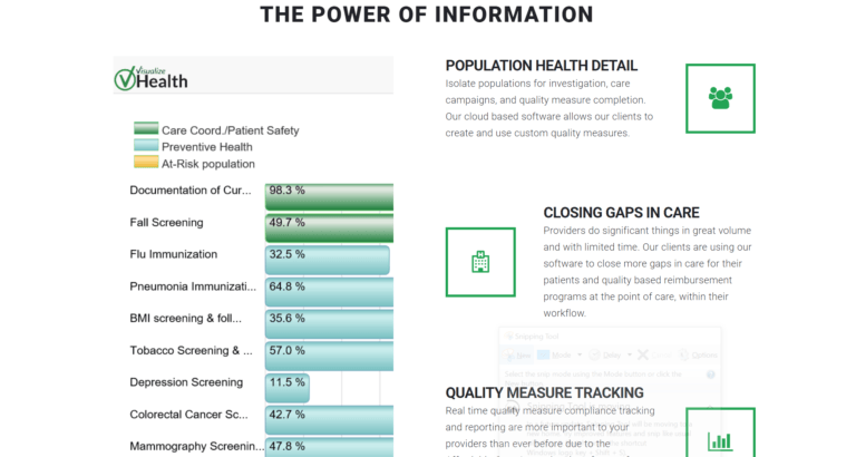 Sharecare Acquires Value-Based Care Platform Visualize Health
