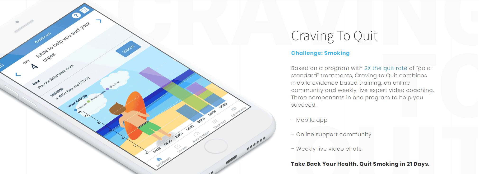 Sharecare Integrates App-Based Tobacco Cessation Program into Digital ...