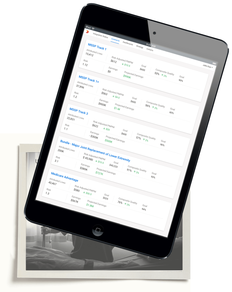 Catholic Medical Partners Taps Innovaccer to Deliver Value-Based Care ...