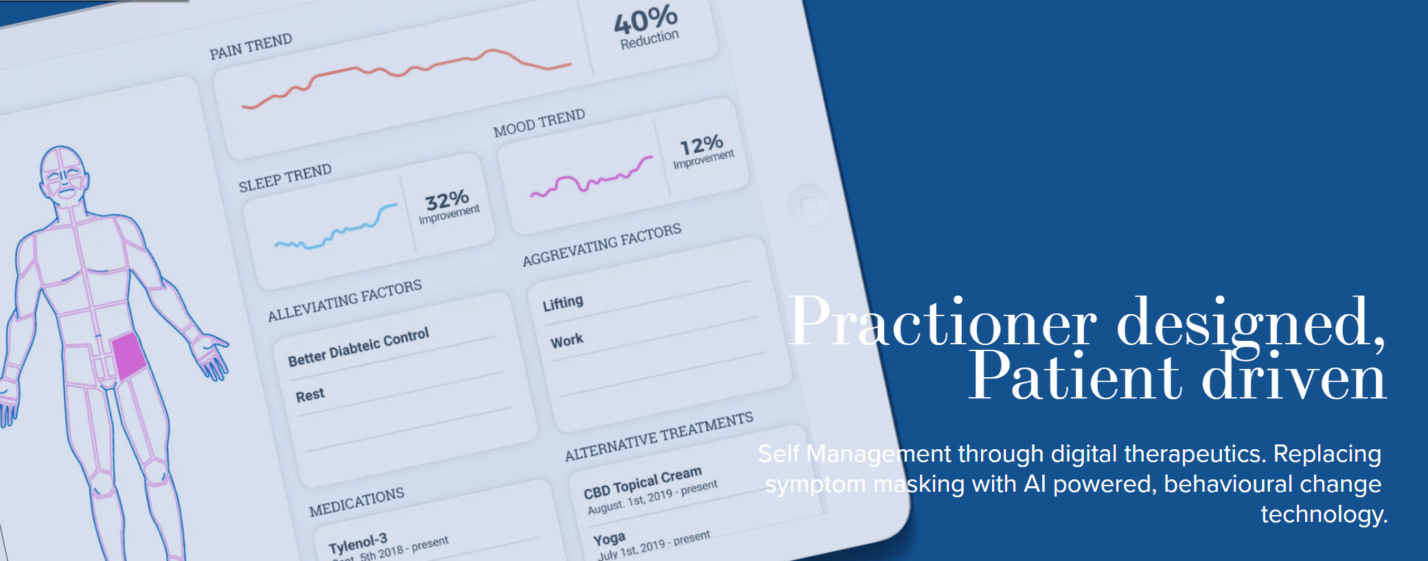 The DNA Company Acquires AI Digital Therapeutics App for $30M to Form ...