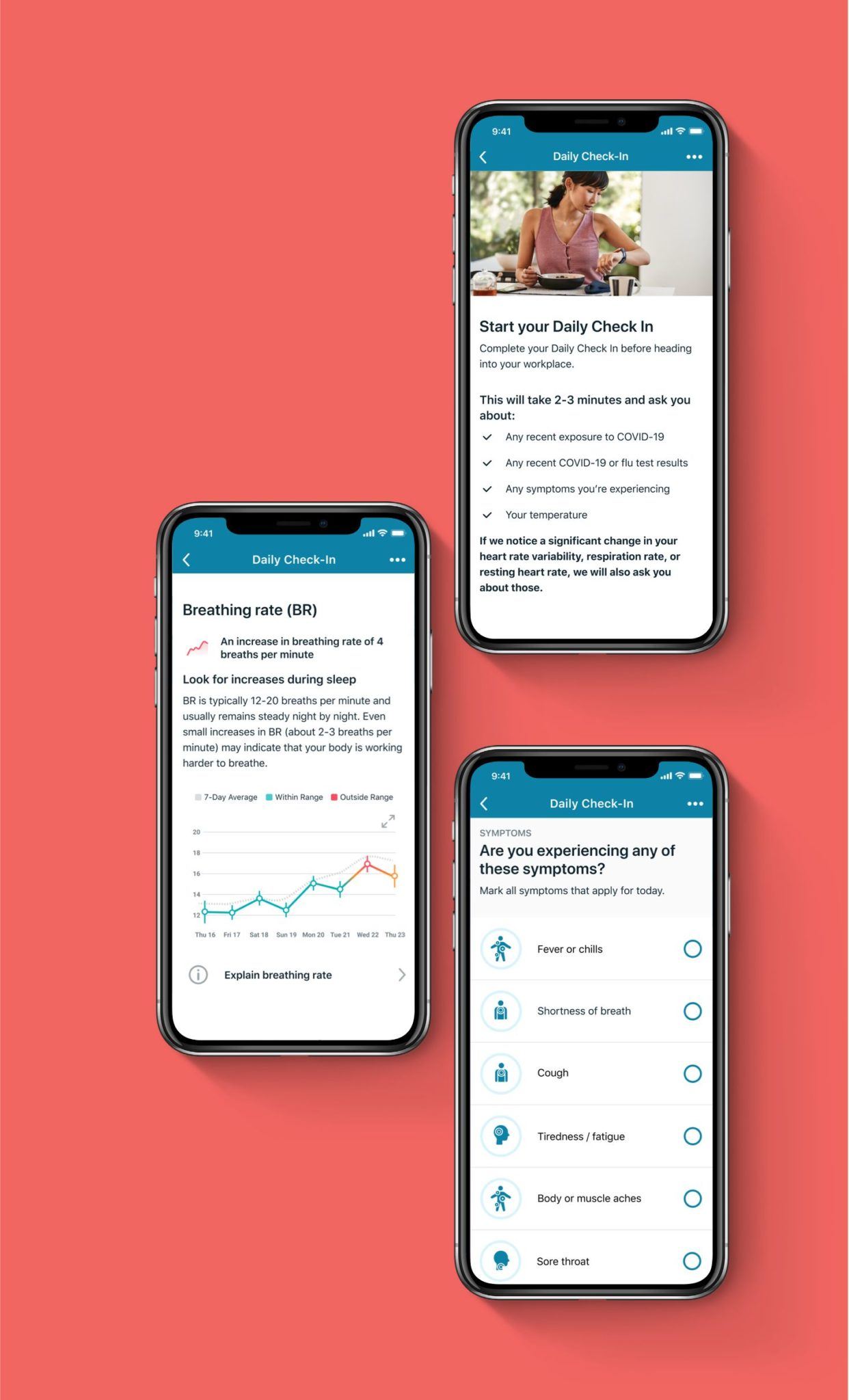 Fitbit Launches Ready for Work Program to Help Employers Manage ...