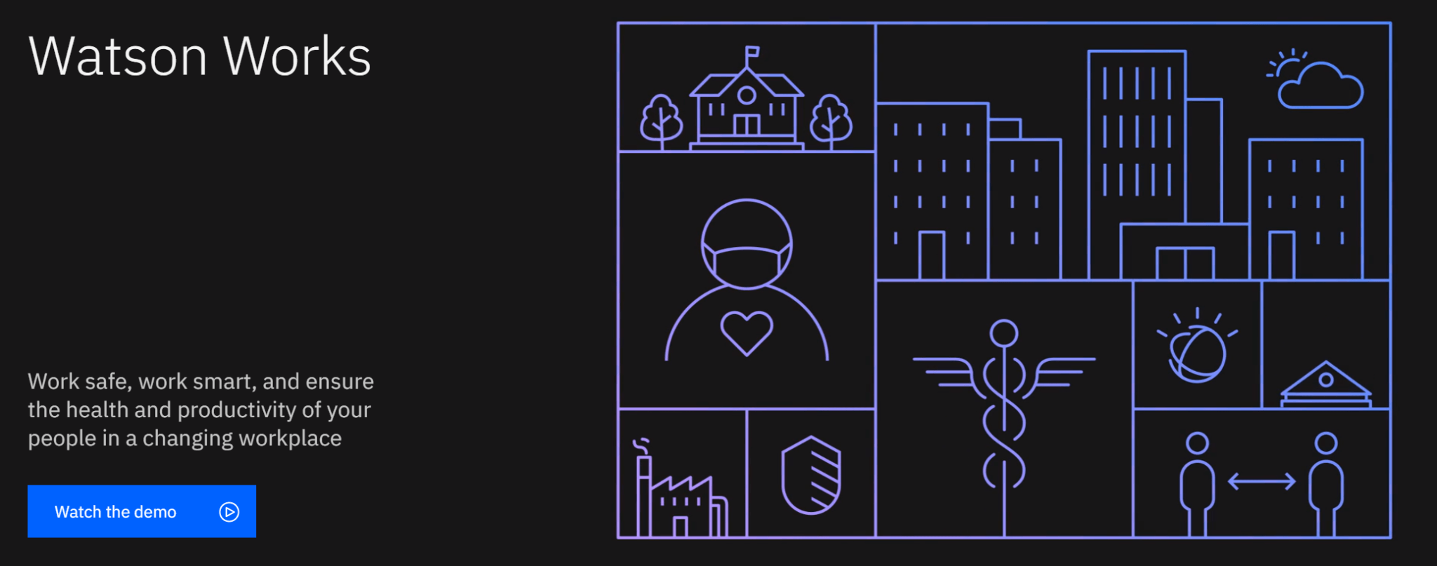 IBM Unveils Watson Works for Data-Driven Insights to Address COVID-19 ...