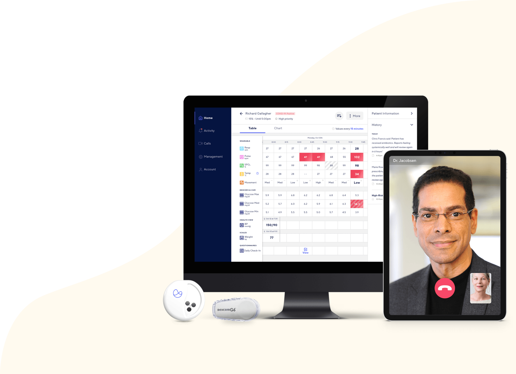 Current Health, Dexcom Partner to Deliver Continuous, Remote Glucose ...