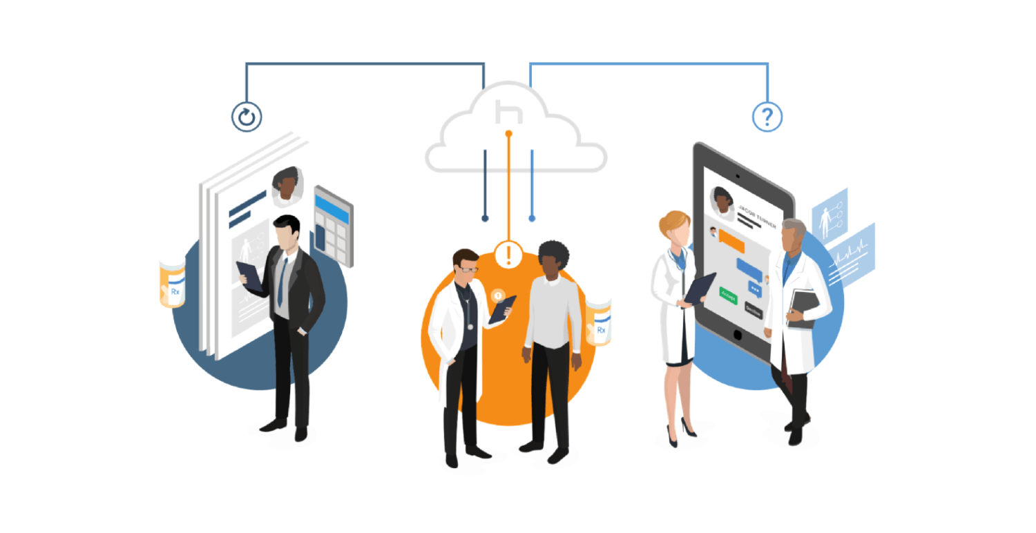 Holon Integrates with Cerner’s HealtheIntent PHM Platform for Value ...