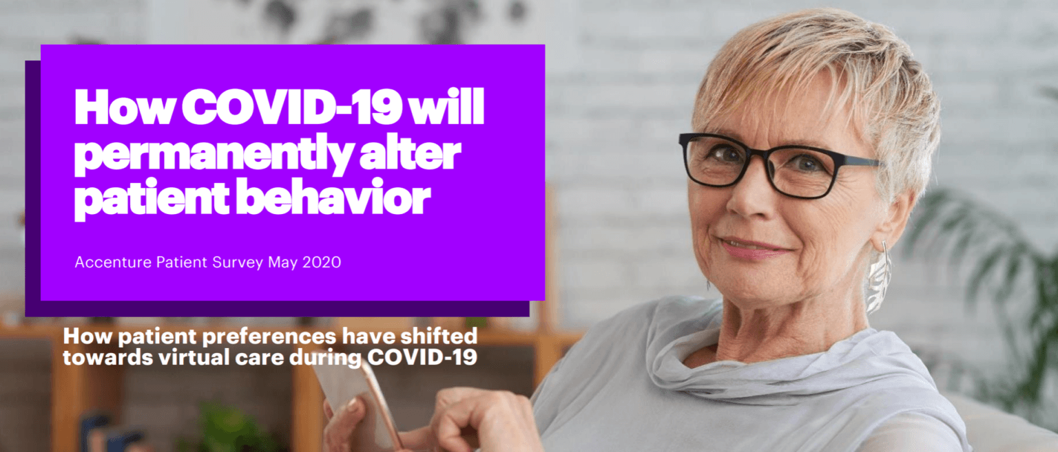 COVID-19 Has Permanently Shifted Patient Behavior Towards Virtual Care
