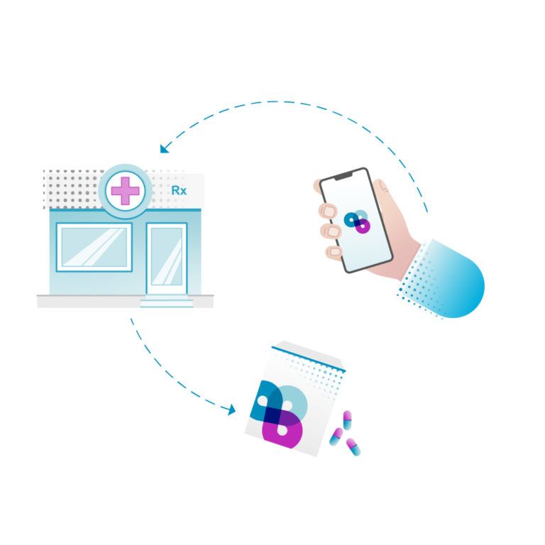 Uber Health Launches Contactless Prescription Delivery in Seattle and ...