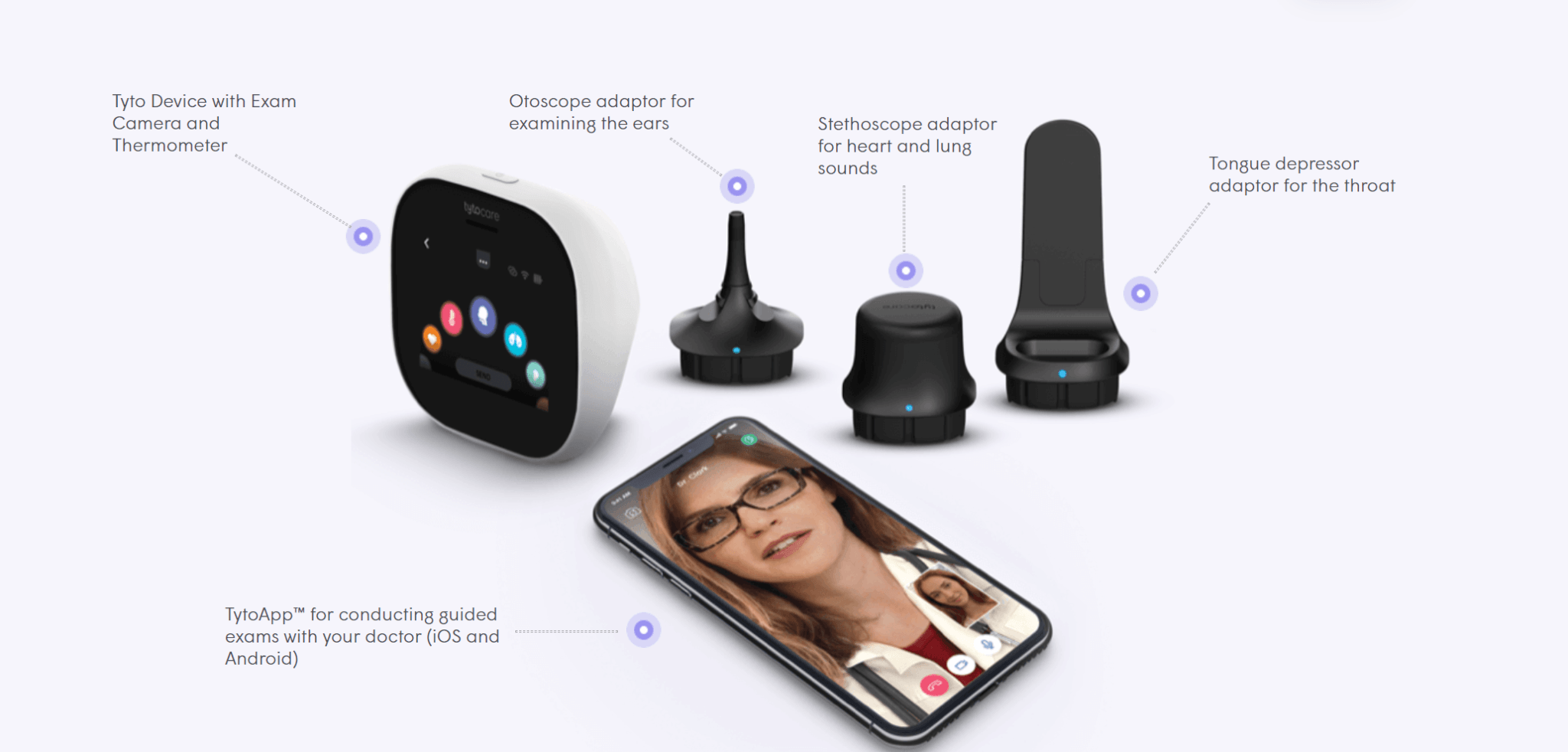 Amwell, Tyto Care Expand Partnership to Power Augmented Virtual Care ...