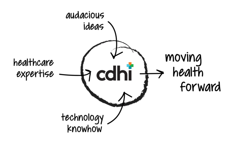 UCSF, Fortanix, Intel, Microsoft Team Up to Accelerate Development of ...