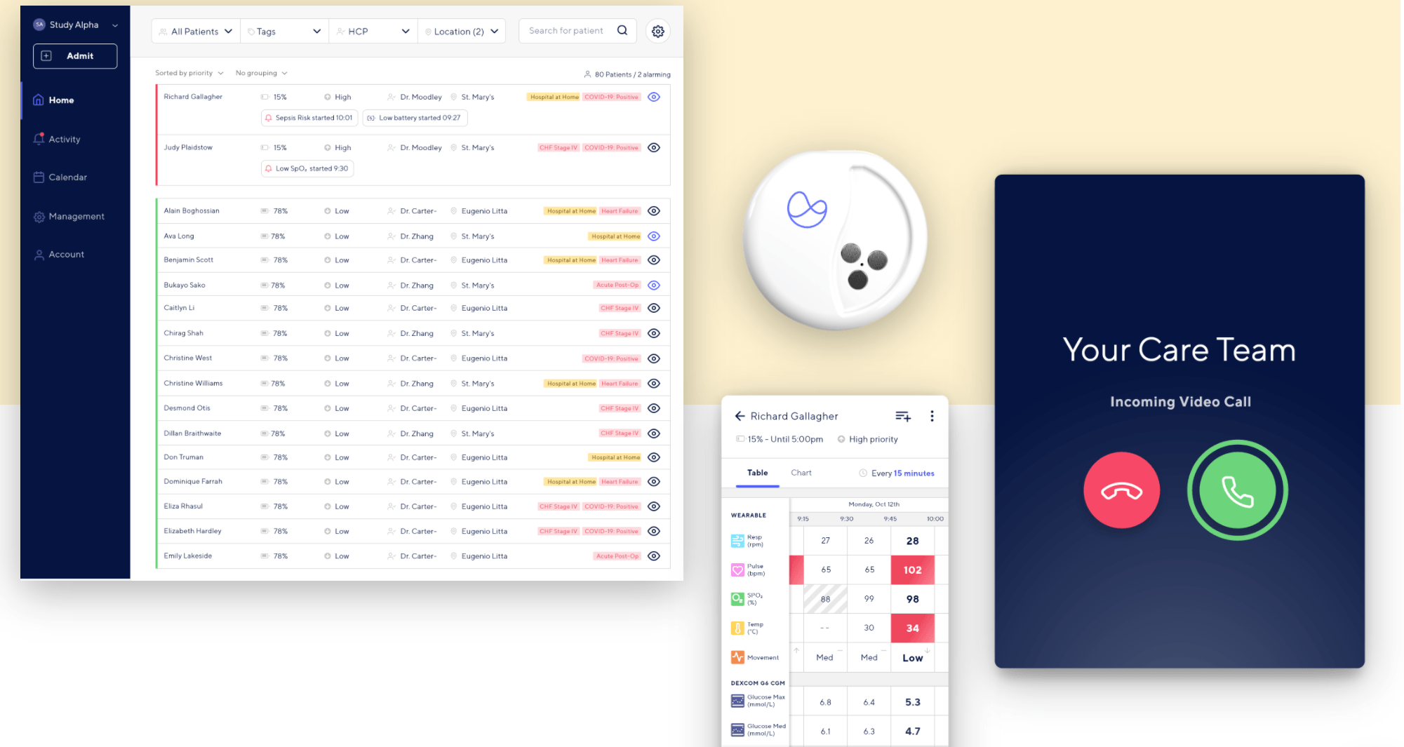 Current Health and Zoom Partner to Enable Equitable Care in the Home