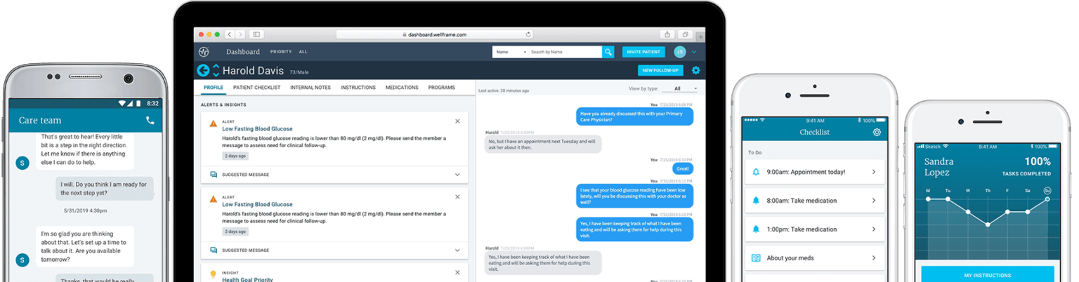 Validic Integrates Medical Device Data with Wellframe App - Digital Health