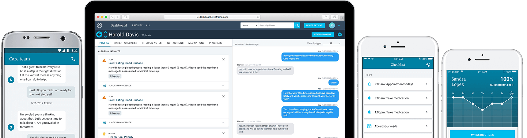 Validic Integrates Medical Device Data with Wellframe App - Digital Health