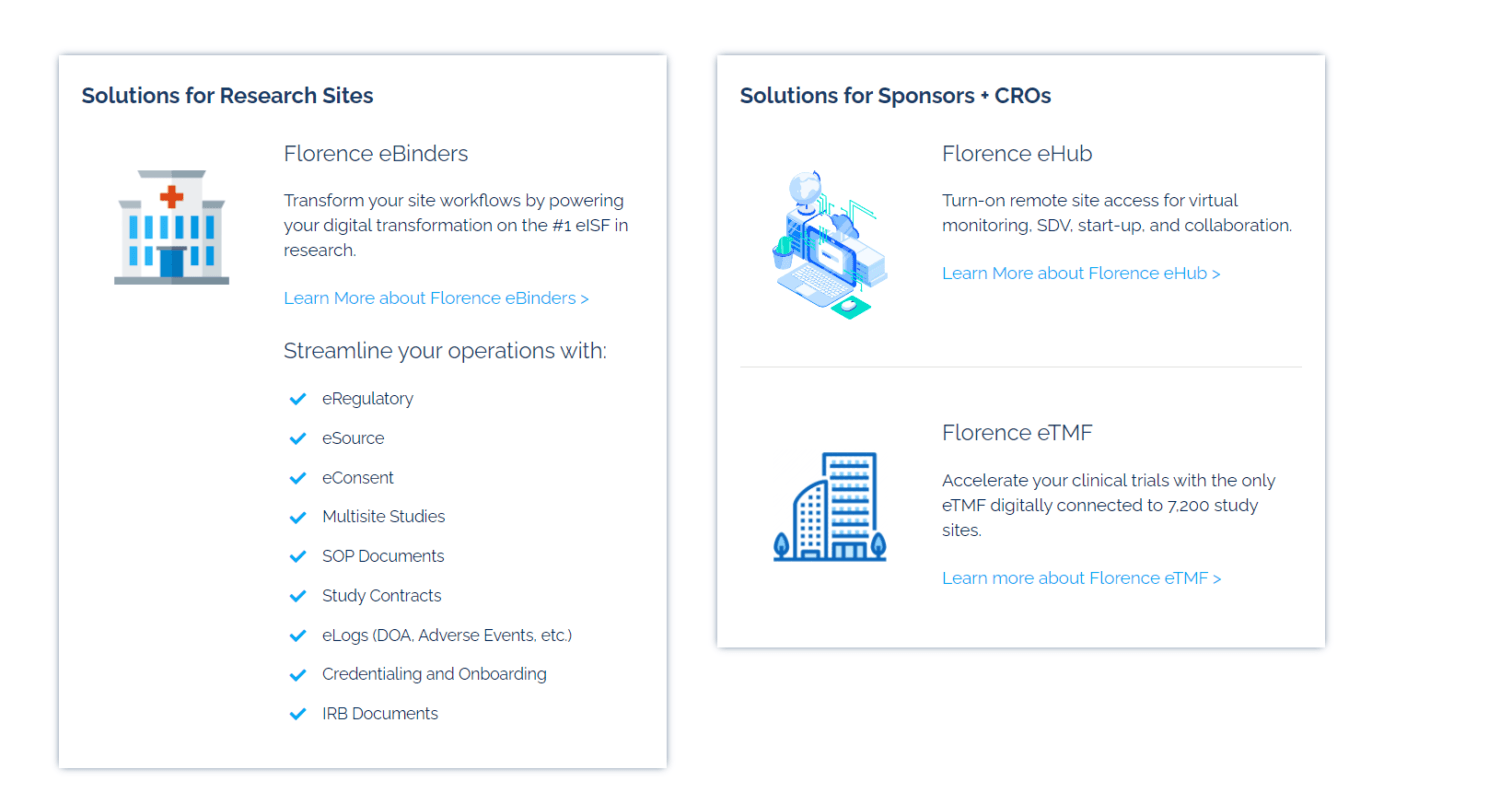 Florence Raises $80M to Expand Connectivity Platform for Clinical Trials