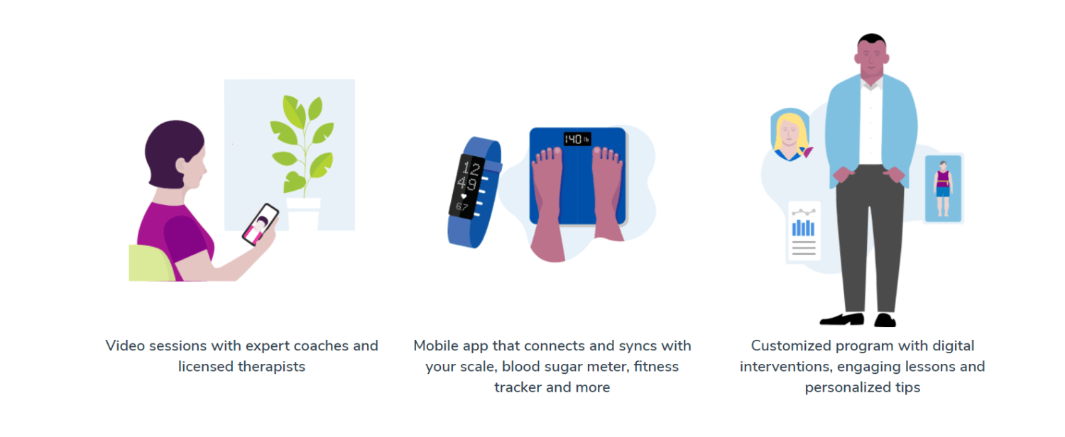 Vida Health Raises $110M to Expand Personalized Virtual Care Platform ...