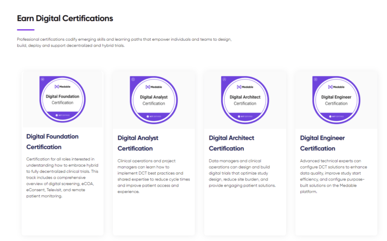Medable Launches Decentralized Clinical Trials Enablement Program