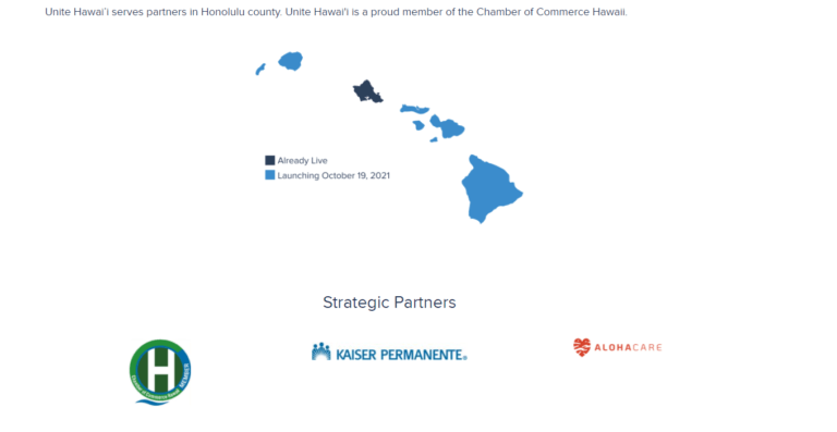 AlohaCare, Kaiser Permanente to Launch First Social Care Network in Hawaii