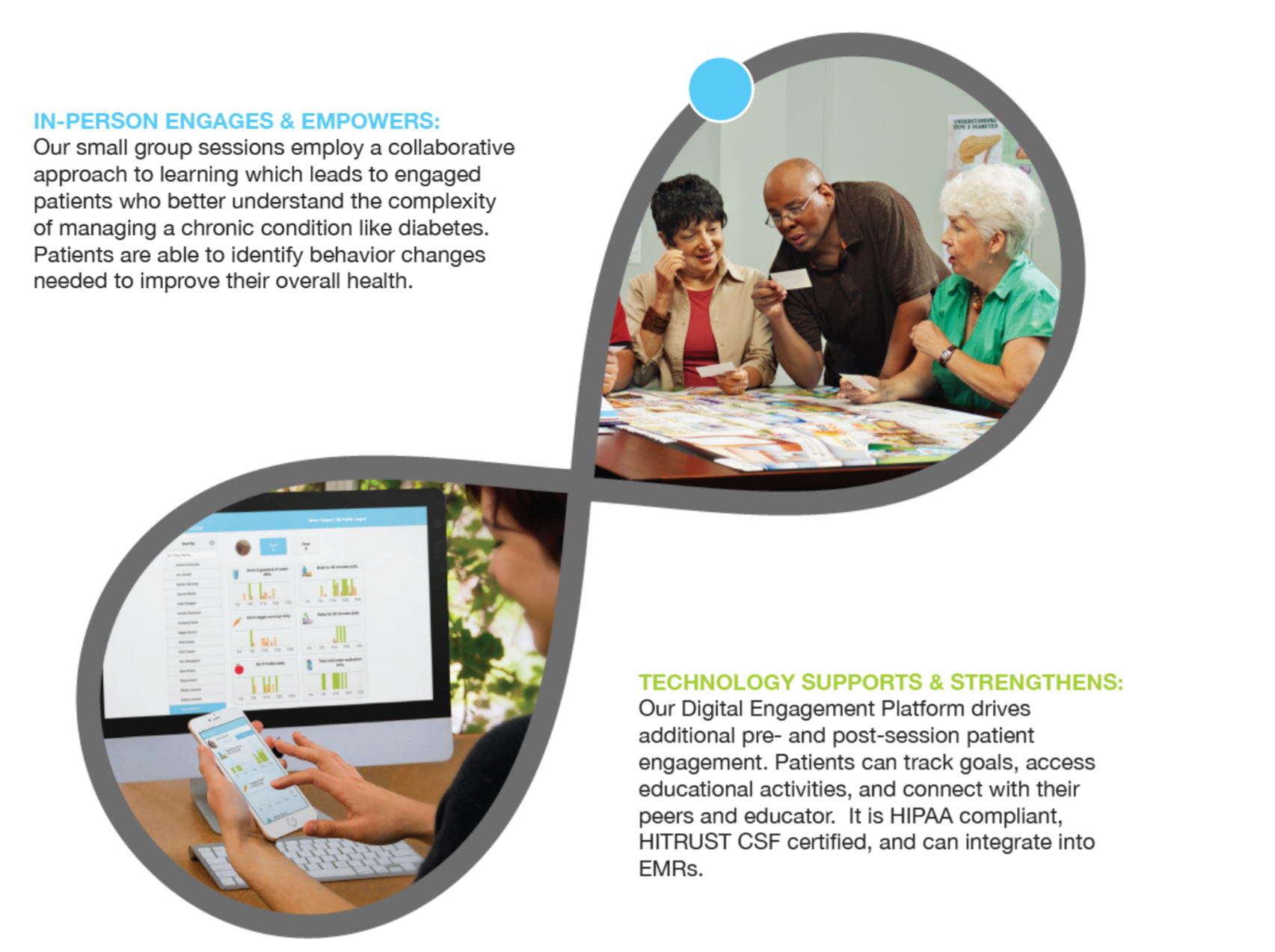 VillageMD Acquires Patient Education Platform Healthy Interactions