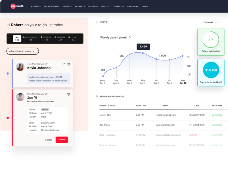 NexHealth Nabs $125M for End-to-End Patient Experience Platform