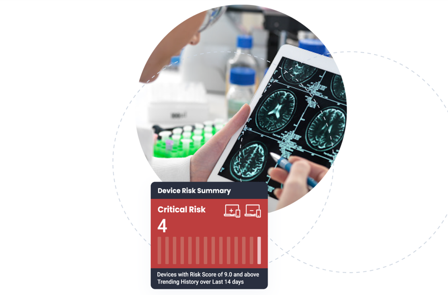 Ordr Secures $40M for Real-Time Connected Device Security Platform