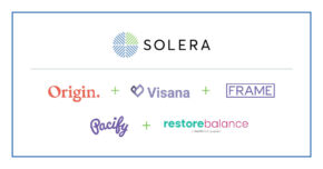 Solera Health Launches First-of its-kind Women’s Health Offering for ...