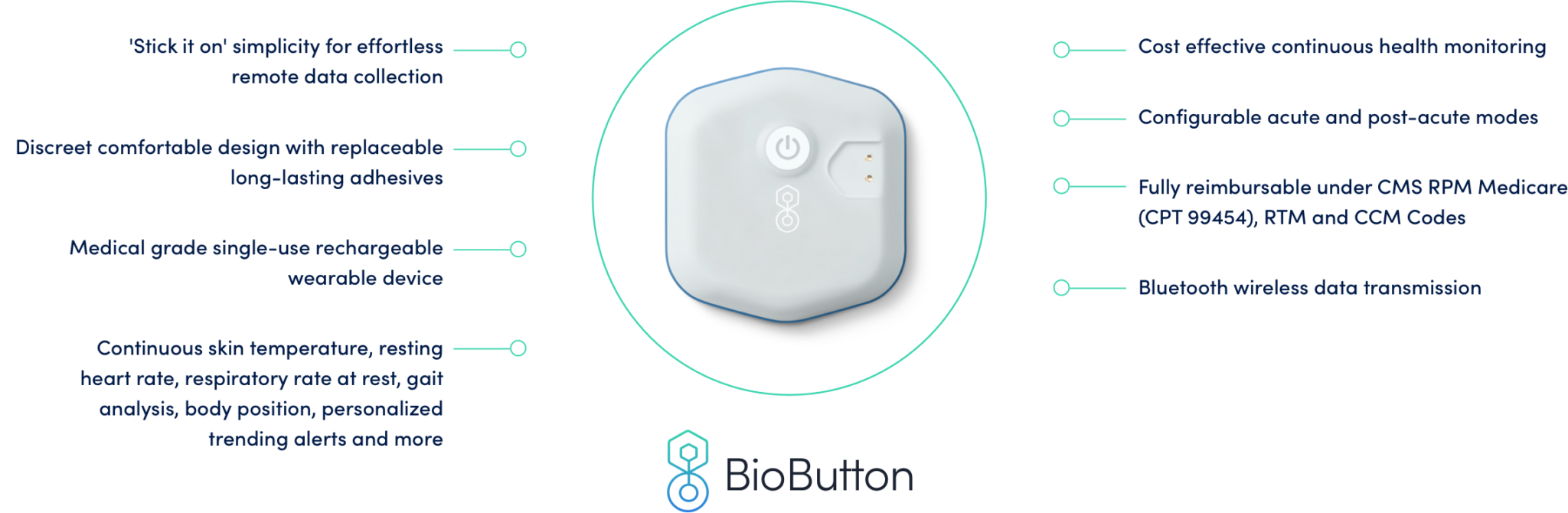 BioIntelliSense and Medically Home Partner to Enhance High Acuity ...