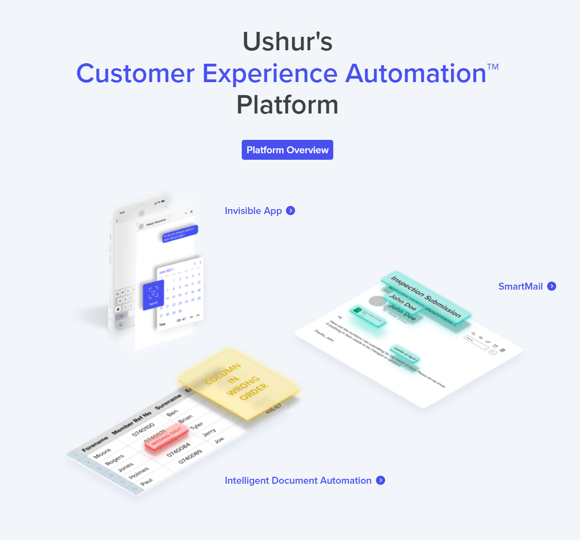 Ushur Lands $50M for Customer Experience Automation Platform
