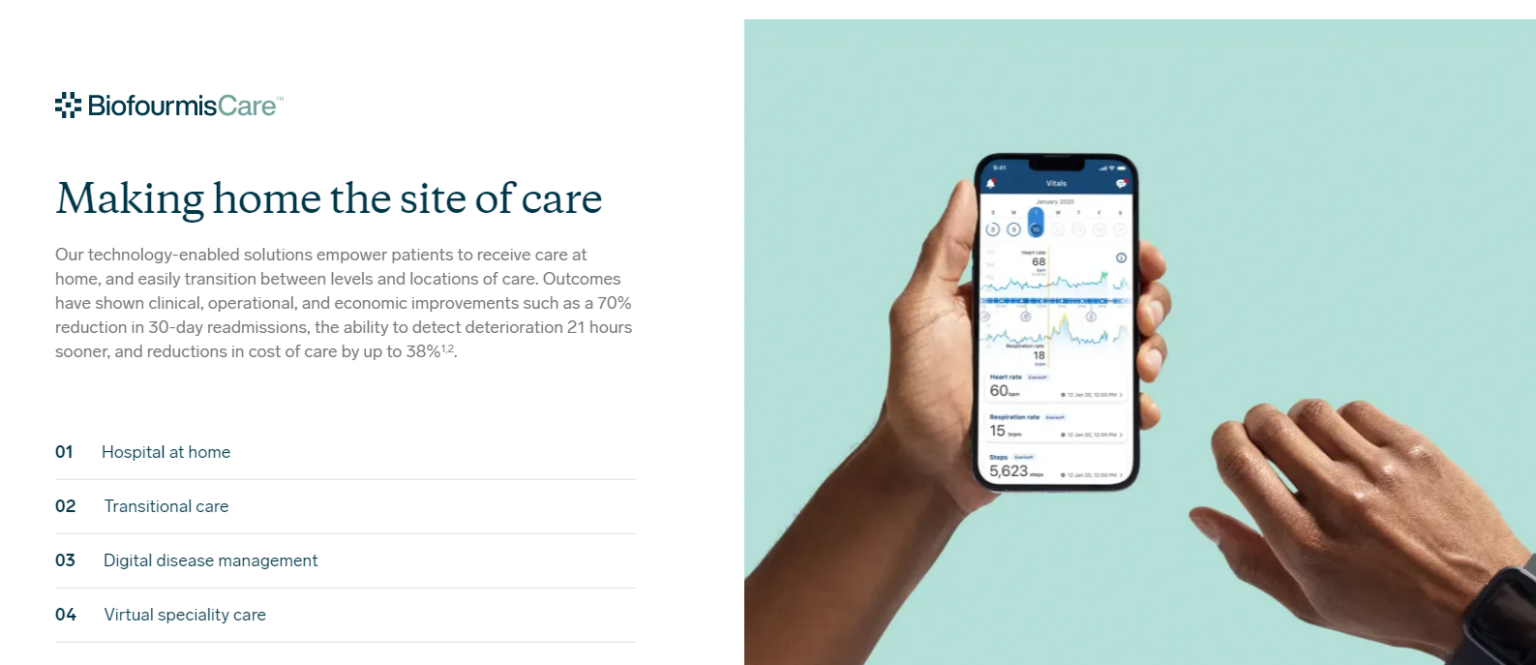 WellSpan Health Taps Biofourmis for Hospital-at-Home Program