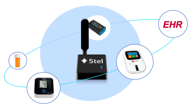 Xealth & Stel Life Partner to Simplify Remote Patient Monitoring with ...